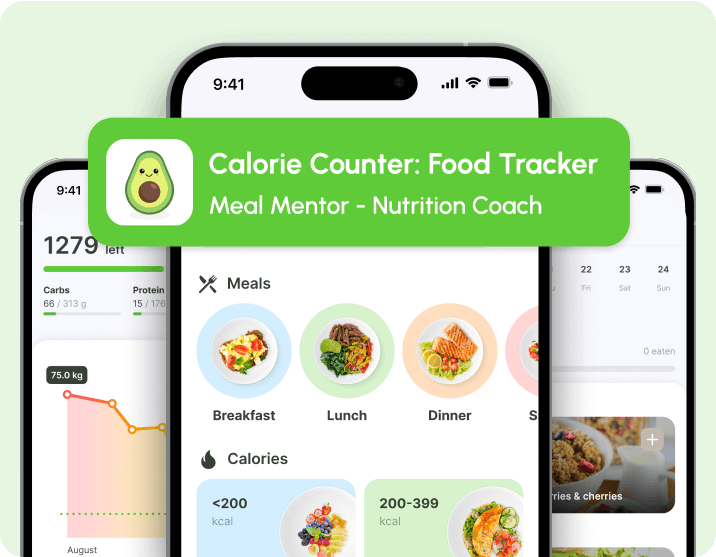 Personal Weight-loss plan